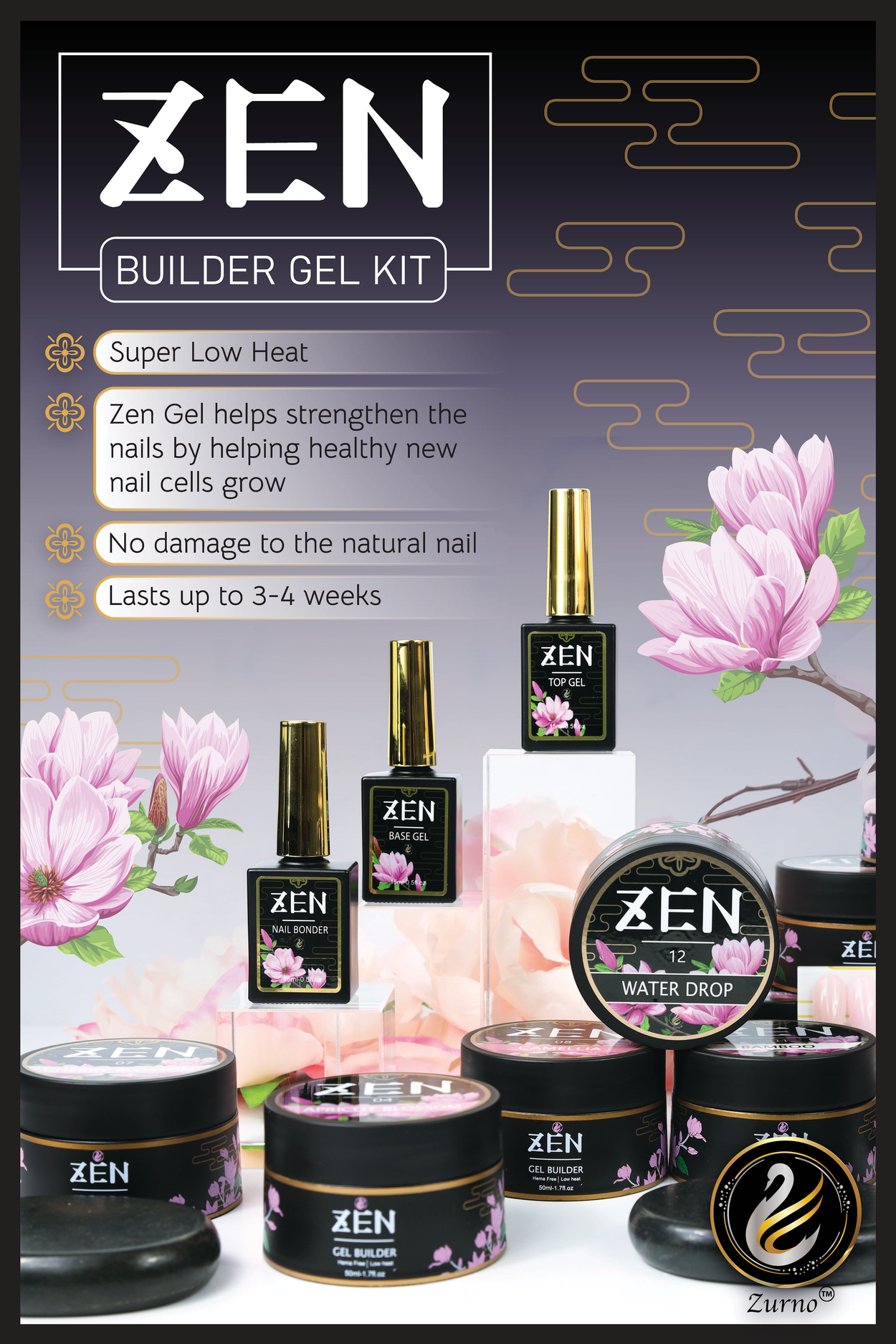 Printable Posters – Nailsjobs by Zurno